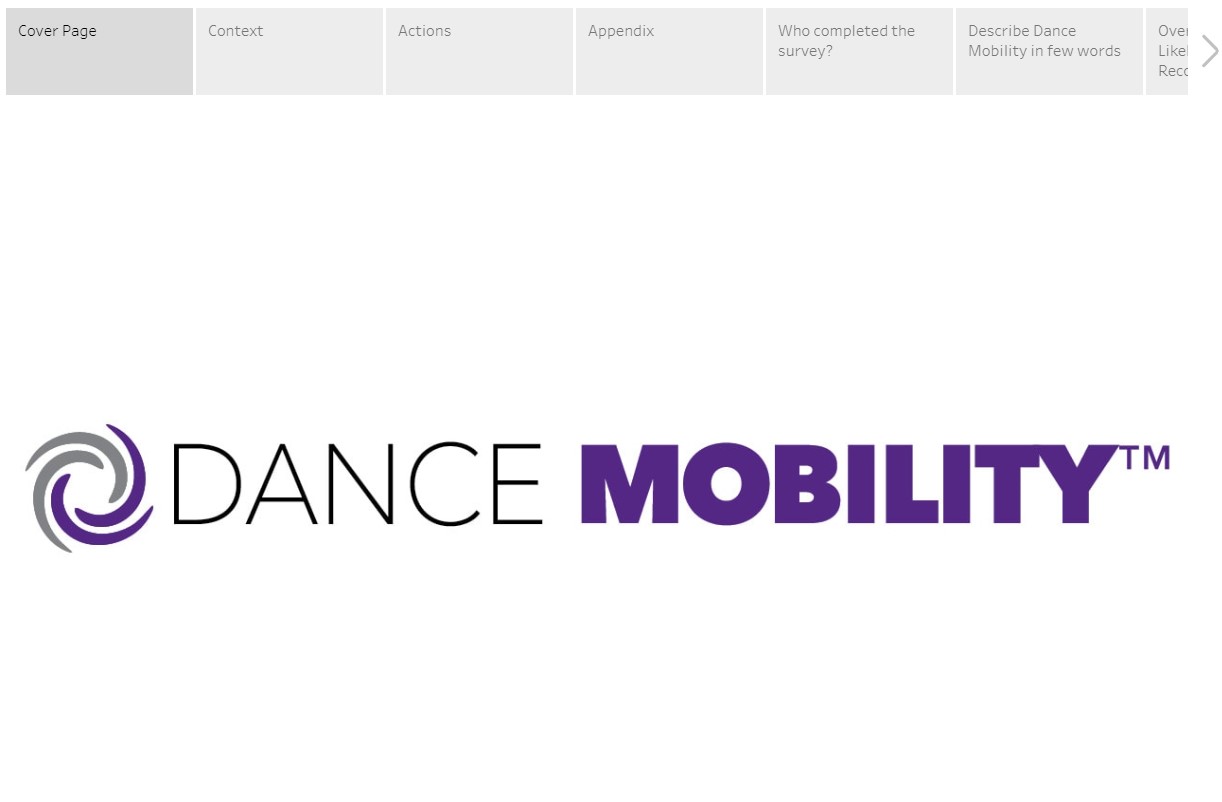 GitHub - juliafsuzuki/2022-Dance-Mobility-Program-Experience-Survey-Results: 2022 Dance Mobility ...