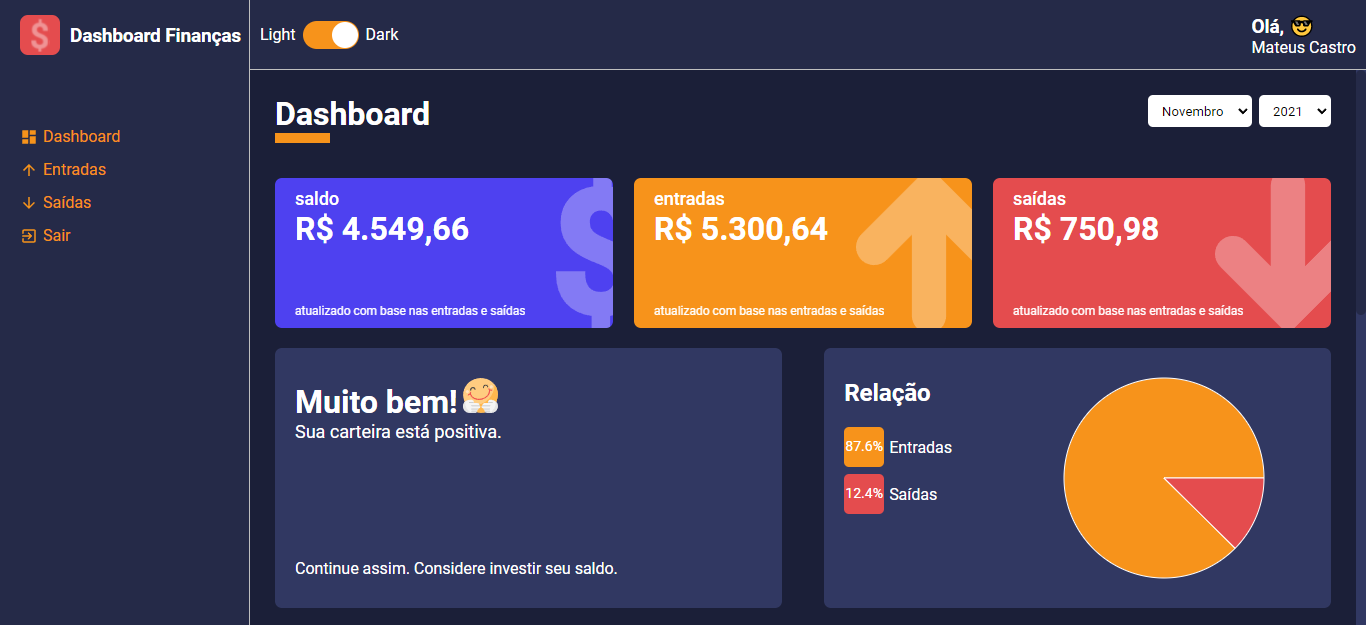 GitHub - mateus-lopes-de-castro/dashboard-financeiro