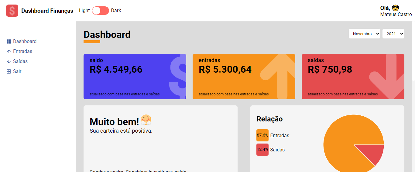 GitHub - mateus-lopes-de-castro/dashboard-financeiro
