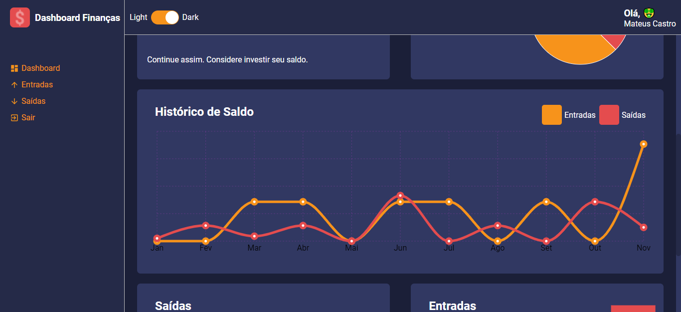 GitHub - mateus-lopes-de-castro/dashboard-financeiro