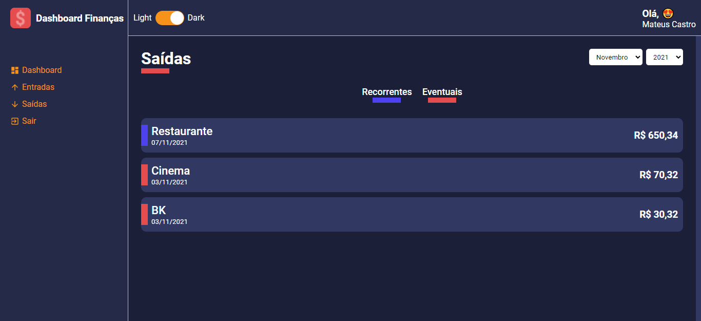 GitHub - mateus-lopes-de-castro/dashboard-financeiro