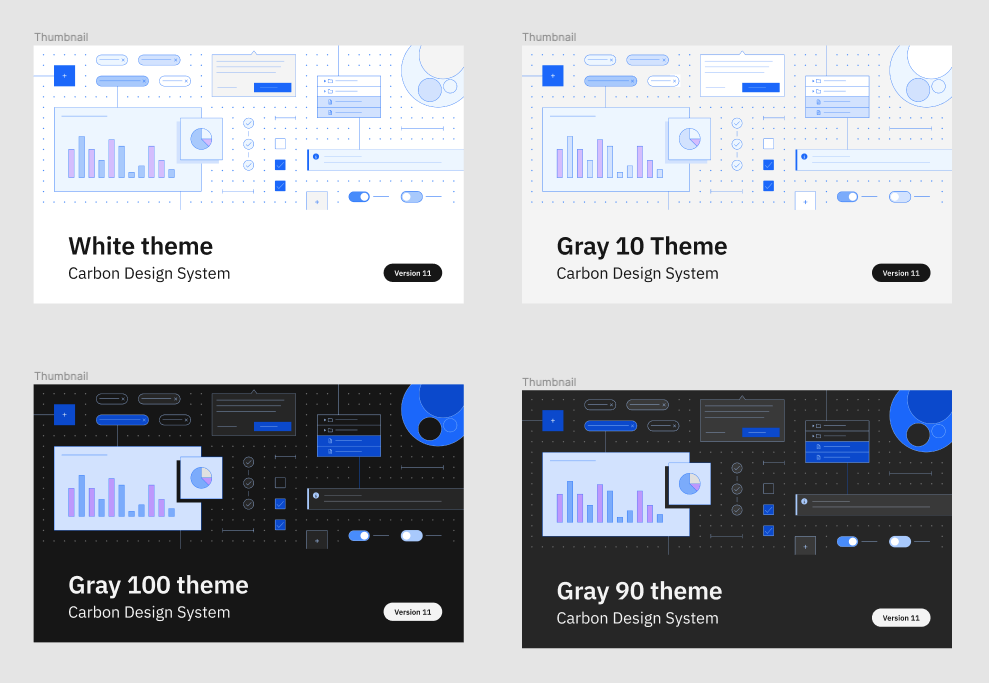 [Figma] New illustration covers · Issue #573 · carbon-design-system/carbon-design-kit · GitHub