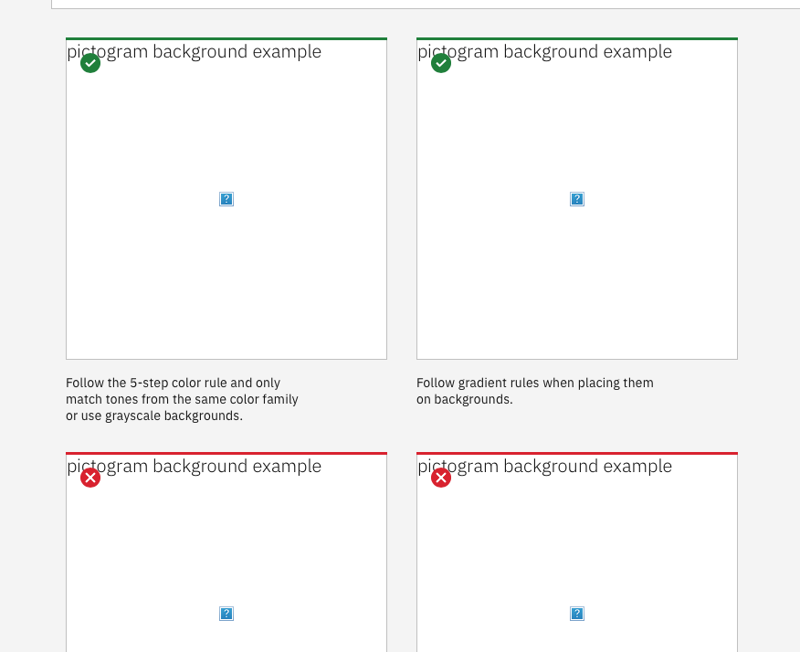 Pictogram Usage page - Incorrect spacing and alignment between text and images themselves. Or ...