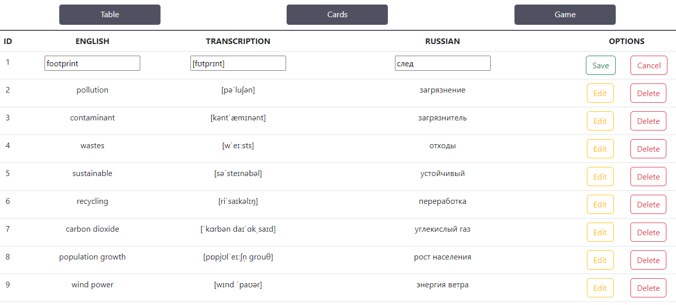 GitHub - KseniaSafonova/react_dictionary