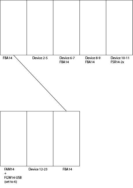 Enocean Eltako Fba14 Teach In Issue · Issue 11344 · Openhabopenhab Addons · Github