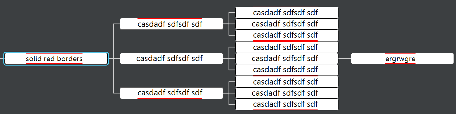 Separate Child Gap for cousin nodes · freeplane freeplane · Discussion #672 · GitHub