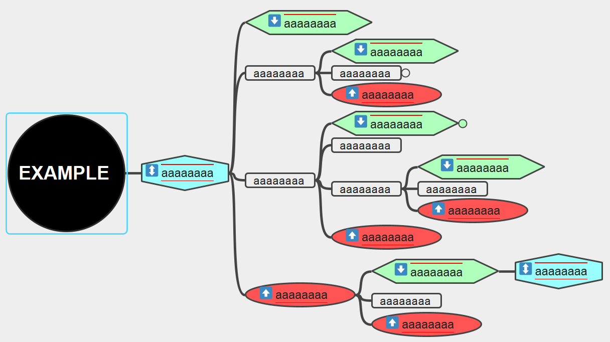 Separate Child Gap for cousin nodes · freeplane freeplane · Discussion ...