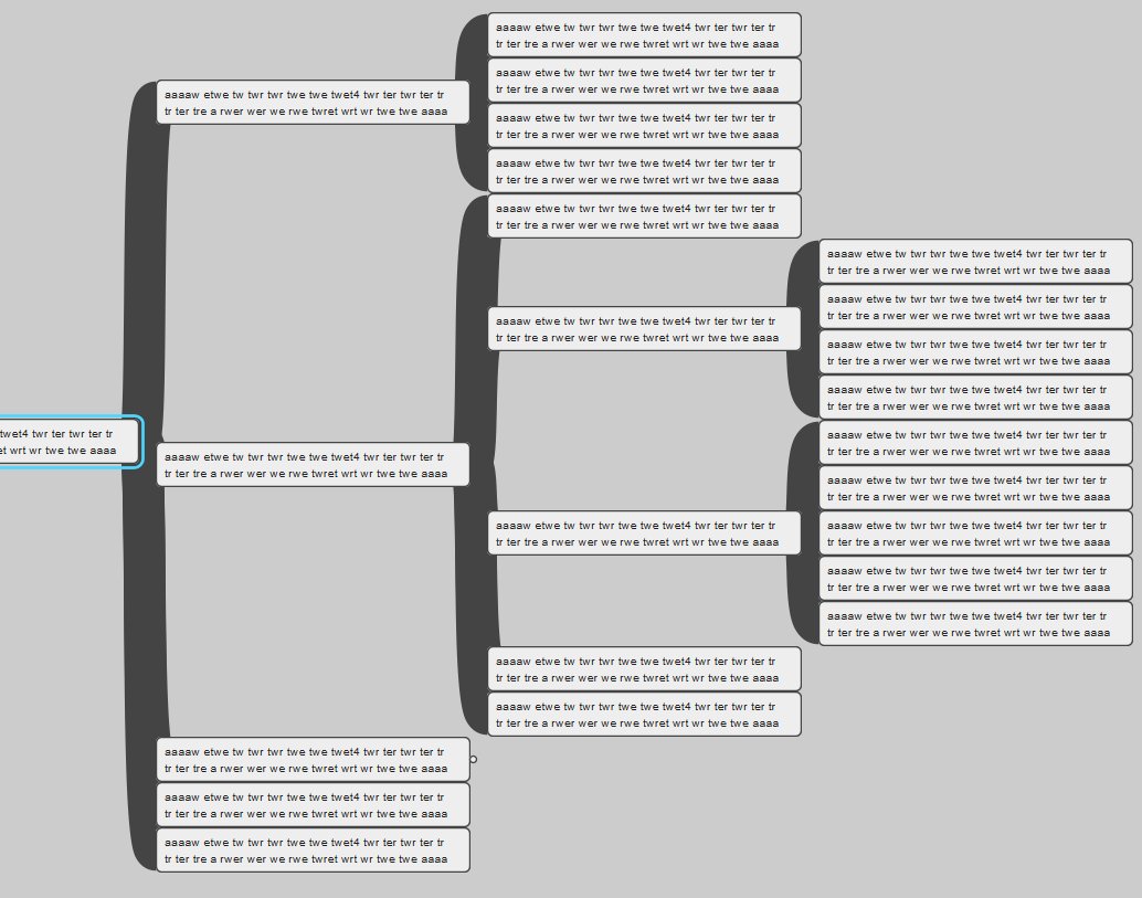 Separate Child Gap for cousin nodes · freeplane freeplane · Discussion #672 · GitHub