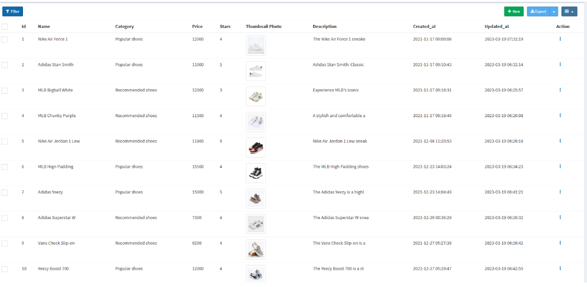 GitHub - thynhacute/admin-web-shoes-shopping-app