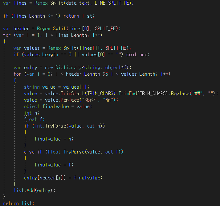 GitHub - Kunwo-sim/Cat_Survivor: 브릿지 프로젝트 Cat_Survivor