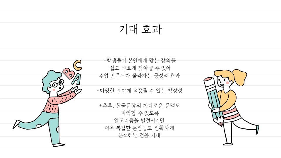 GitHub - ddyearn/GangChoo: 소프트웨어 경진대회