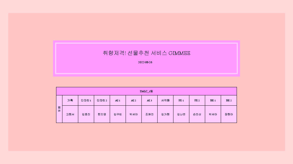 GitHub - Clover0817/project_Dalc: 2021 교내 AI동아리 DALC