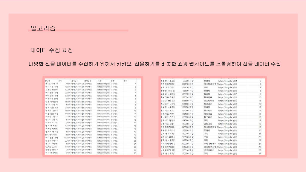 GitHub - Clover0817/project_Dalc: 2021 교내 AI동아리 DALC