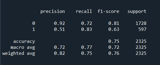 GitHub - Jeon-san/containerized_classifier_api: A classifier model API deployed using docker