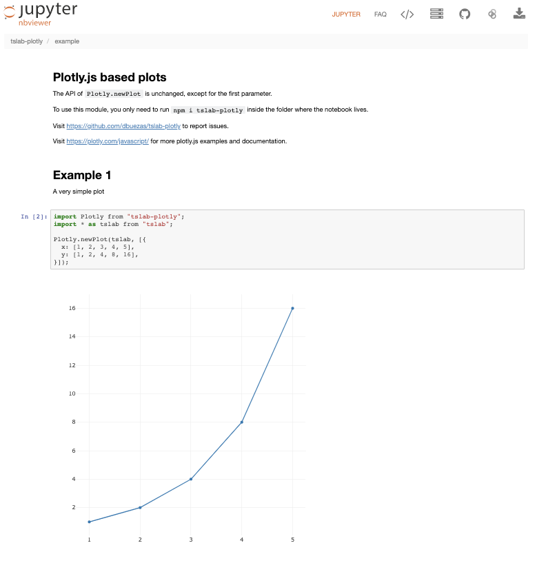 plotly example · Issue #2 · yunabe/tslab-examples · GitHub