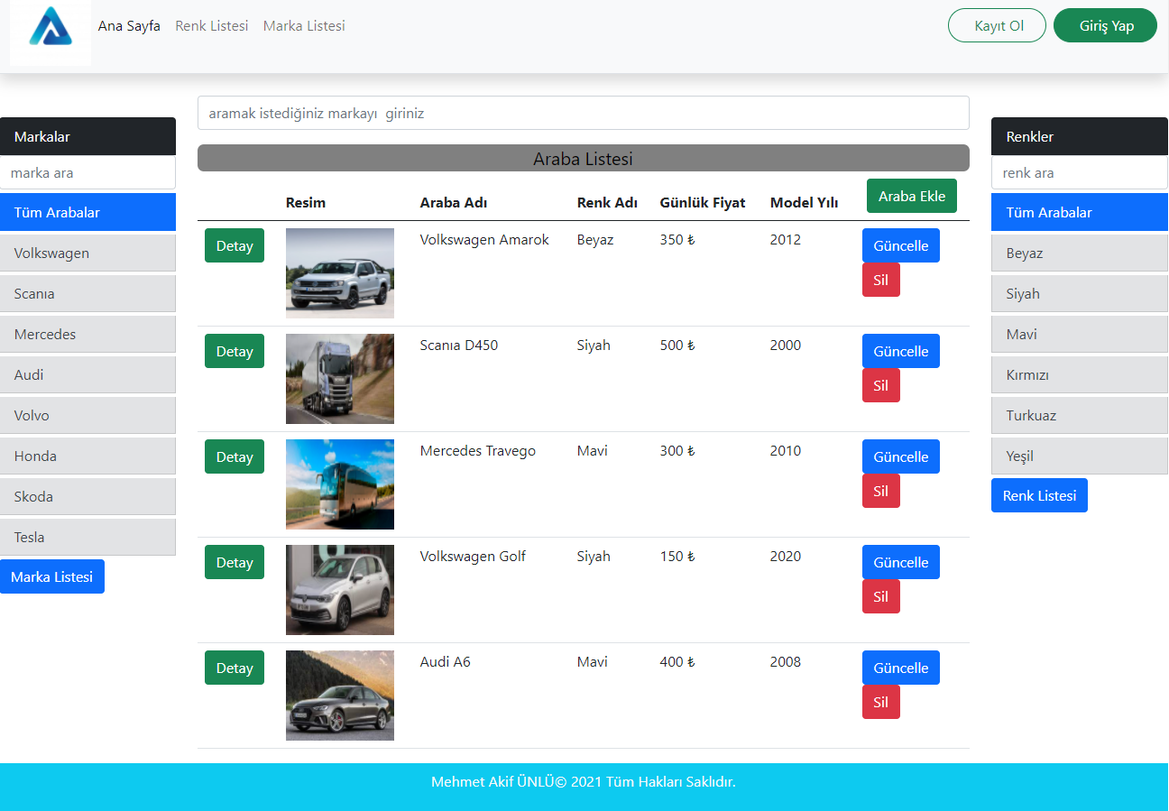 GitHub - MAkifUNLU/CarRentalProject-Frontend