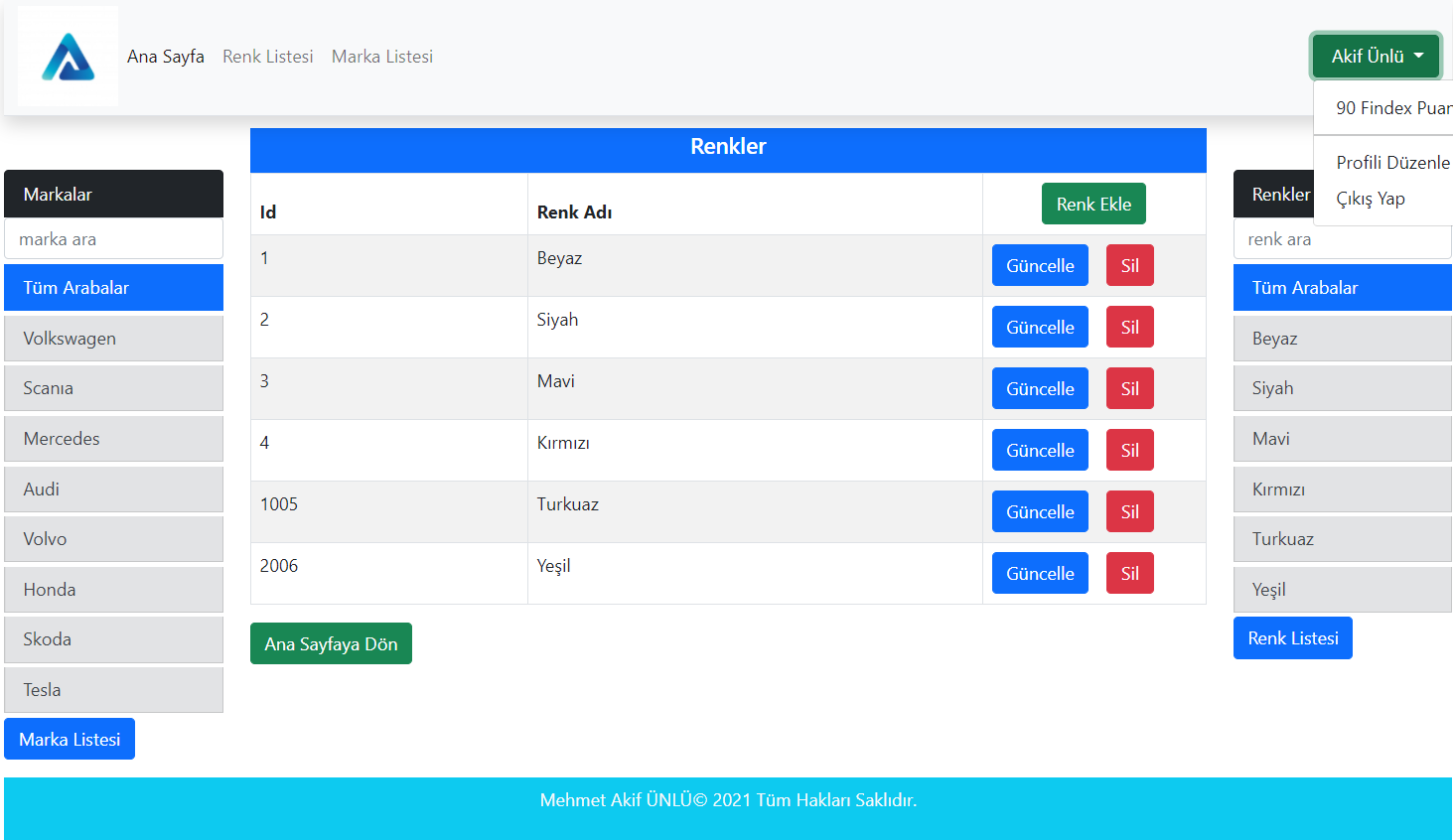 GitHub - MAkifUNLU/CarRentalProject-Frontend