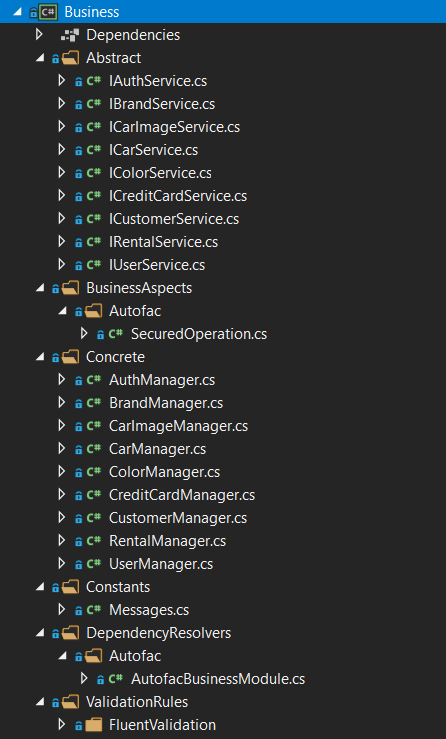 GitHub - MAkifUNLU/CarRentalProject-Beckend