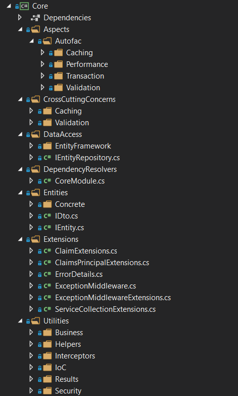 GitHub - MAkifUNLU/CarRentalProject-Beckend
