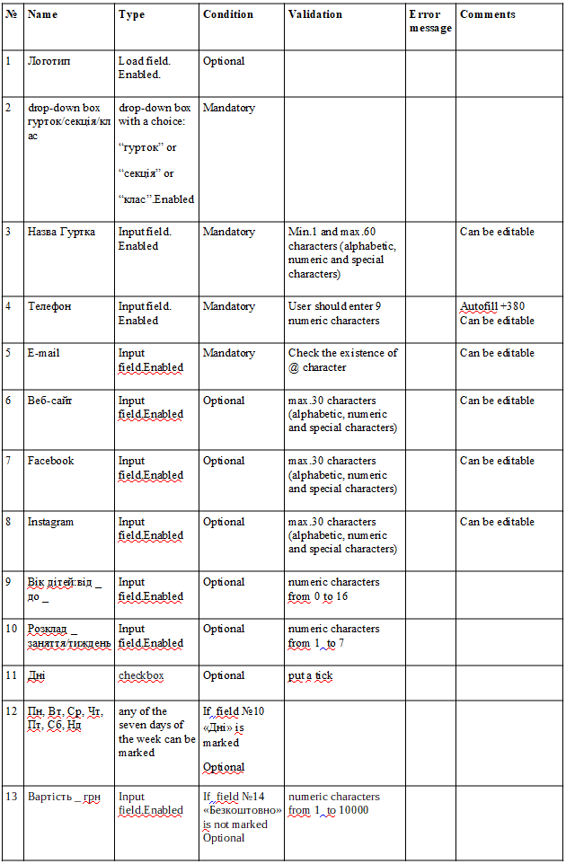 Update (approved MON) 22. entering additional child education ...