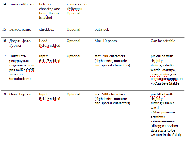 Update (approved MON) 22. entering additional child education ...