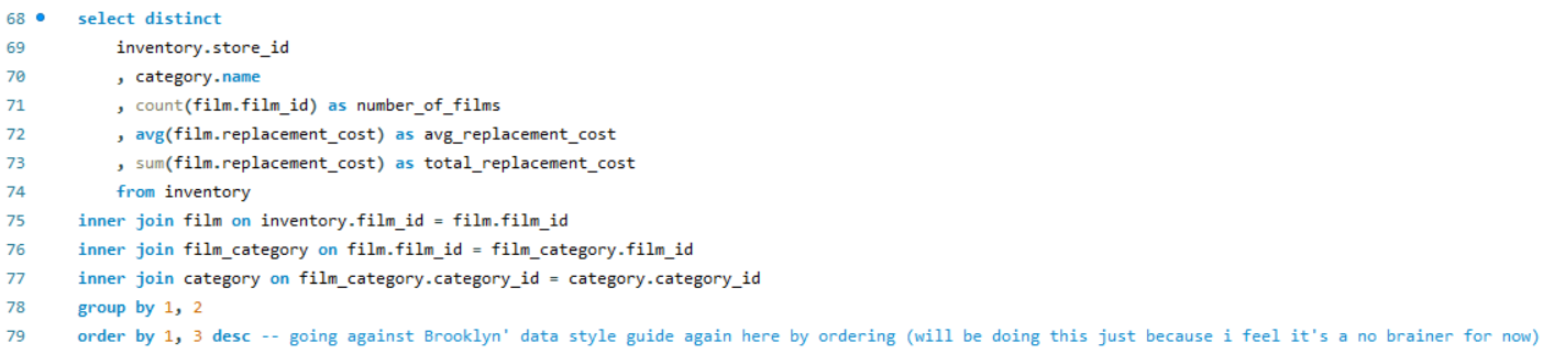 GitHub - Lekan-Ali/SQL-Repository: Collation of SQL course Projects, Exercises.