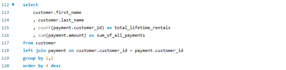 GitHub - Lekan-Ali/SQL-Repository: Collation of SQL course Projects ...