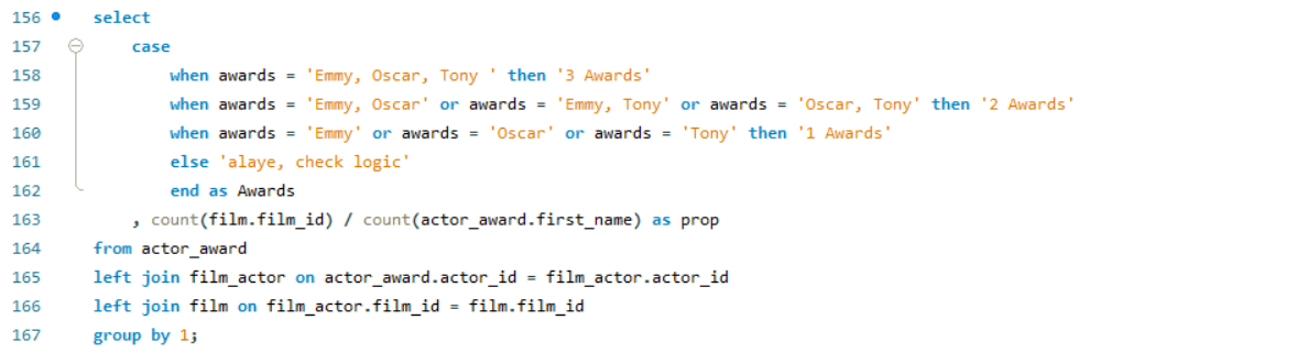 GitHub - Lekan-Ali/SQL-Repository: Collation of SQL course Projects, Exercises.