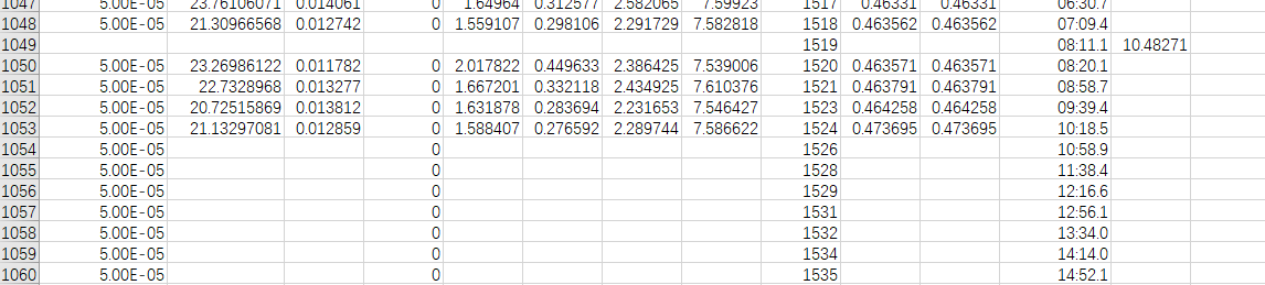 nan · Issue #13 · VITA-Group/SinNeRF · GitHub