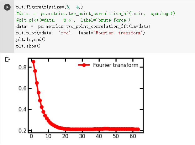 Why did the two_point_correlation function doesn't work on my own ...