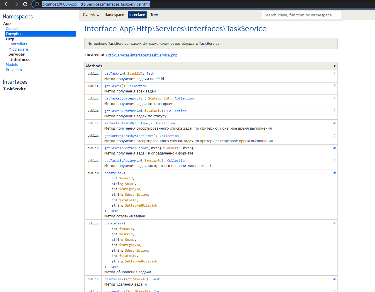 GitHub - zxc3buttons/todolist-ultimate