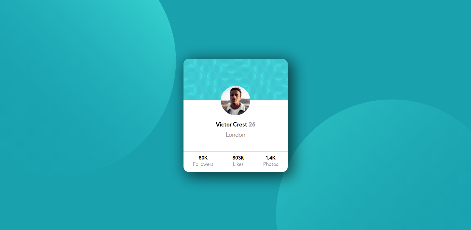 GitHub - aziz-hajjem/Profile-card-component: Profile card component ...