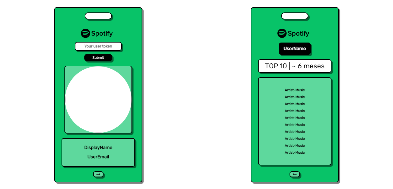 GitHub - Luiz-insert/Spotify_Card: An intuitive way to search your data through communication ...