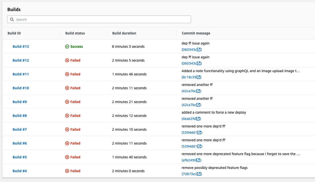 Updated Amplify Cli Now Backend Wont Build · Issue 2521 · Aws Amplifyamplify Hosting · Github