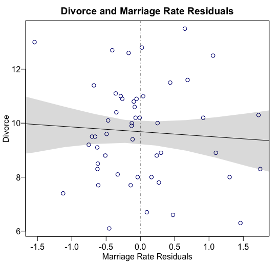 GitHub - jujugold/Statistical-Rethinking: Selected chapters and ...