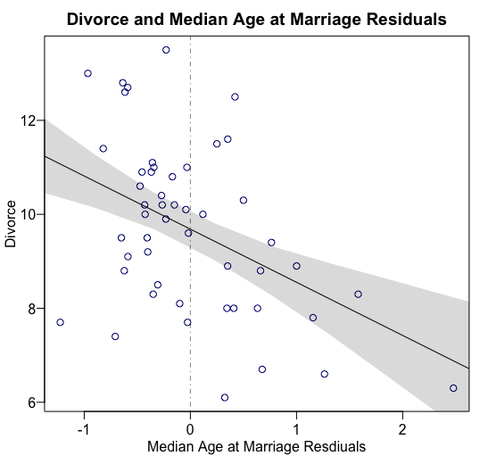 GitHub - jujugold/Statistical-Rethinking: Selected chapters and ...