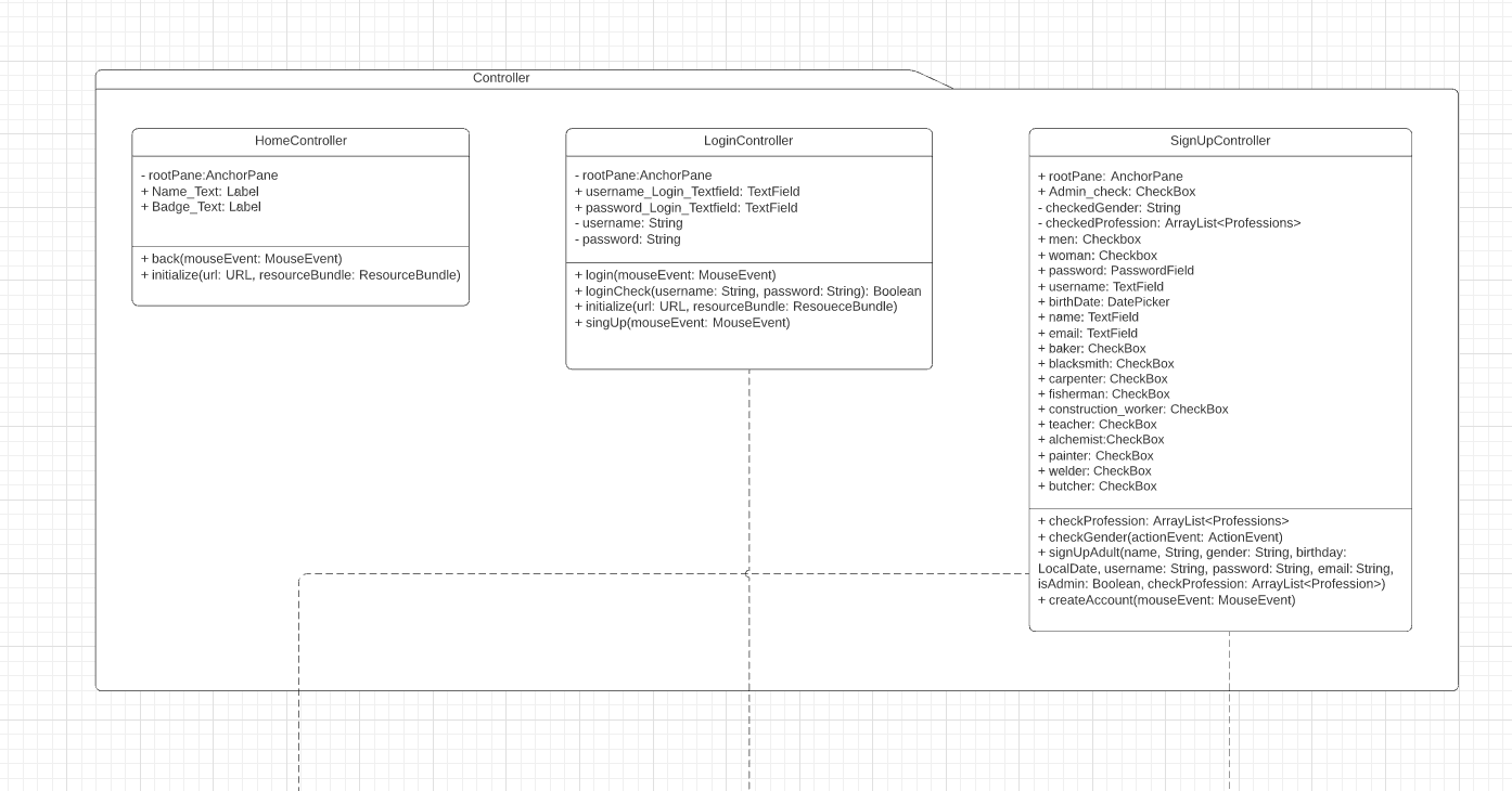 picture for sprint 2 · Issue #1138 · RWTH-EBC/AixLib · GitHub