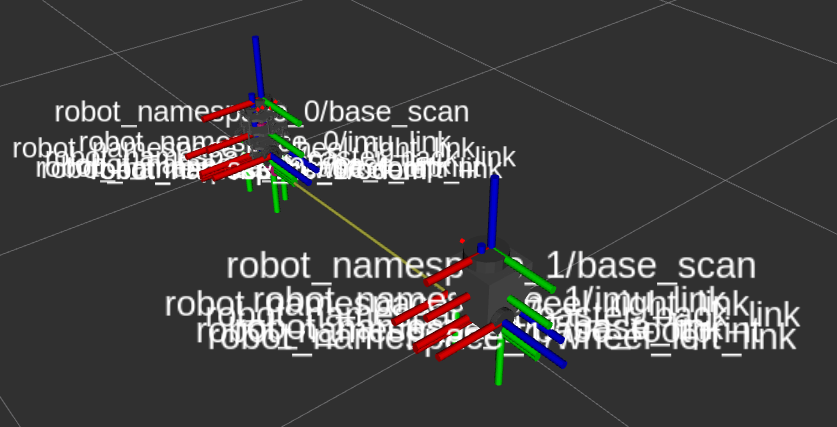 GitHub - yeonsoo98/ros2_swarm