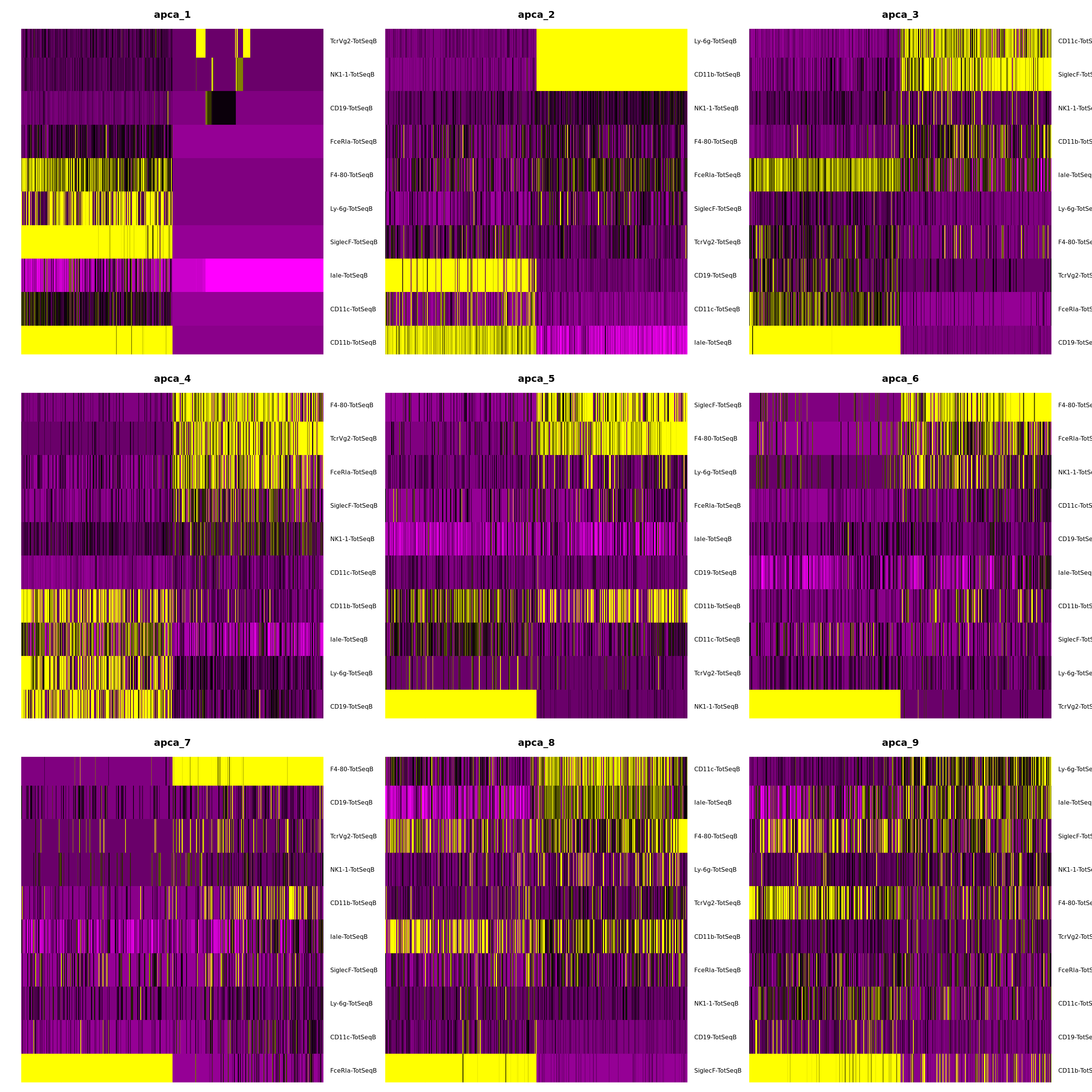 Error in RunUMAP with wnn · Issue #4099 · satijalab/seurat · GitHub