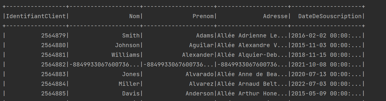 GitHub - Kinan-Benfrid/dataproject-amal-kinan
