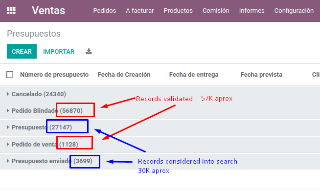 [base_tier_validation] BAD PERFORMANCE to compute and search field rejected · Issue #496 · OCA ...