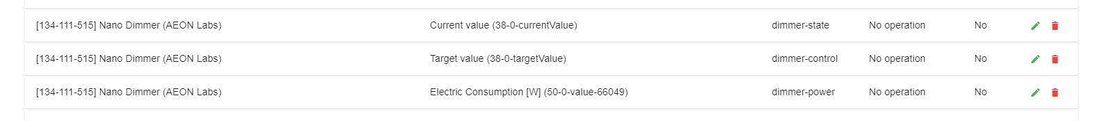 MQTT commands fail after broker restart · Issue #3109 · zwave-js/zwave-js-ui · GitHub