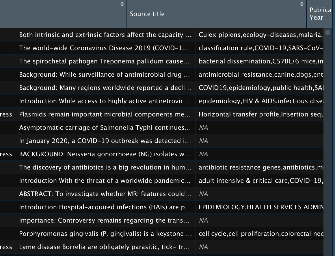 Date viewer column heading misalignment · Issue #8922 · rstudio/rstudio · GitHub