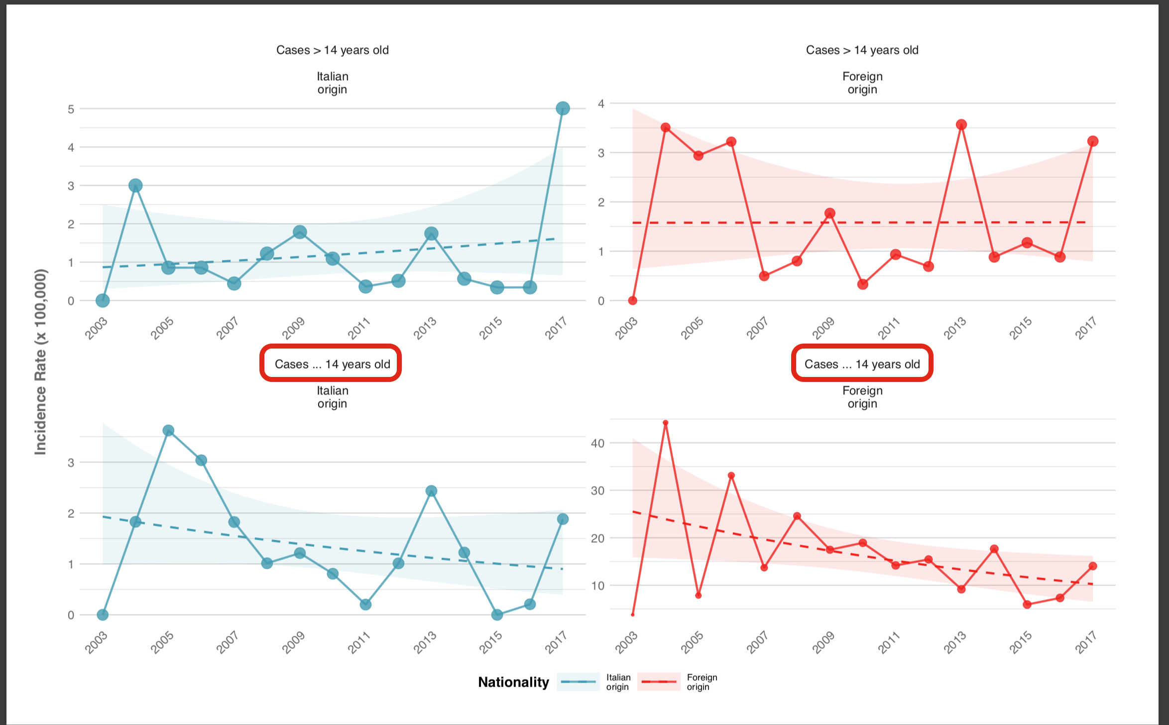 Special characters removed when saving images in pdf using RStudio interface · Issue #3680 ...