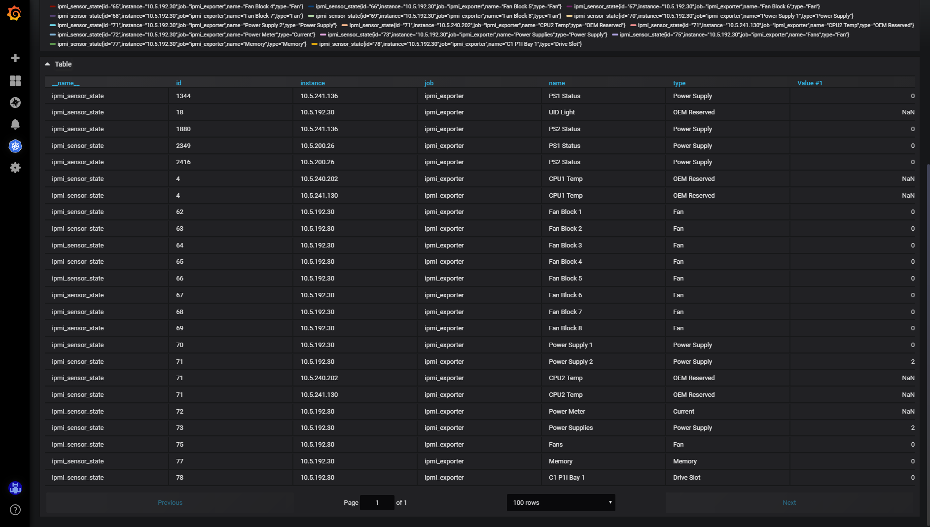 Cryptic error in Table Panel with more than 2 thresholds · Issue #16094 ...