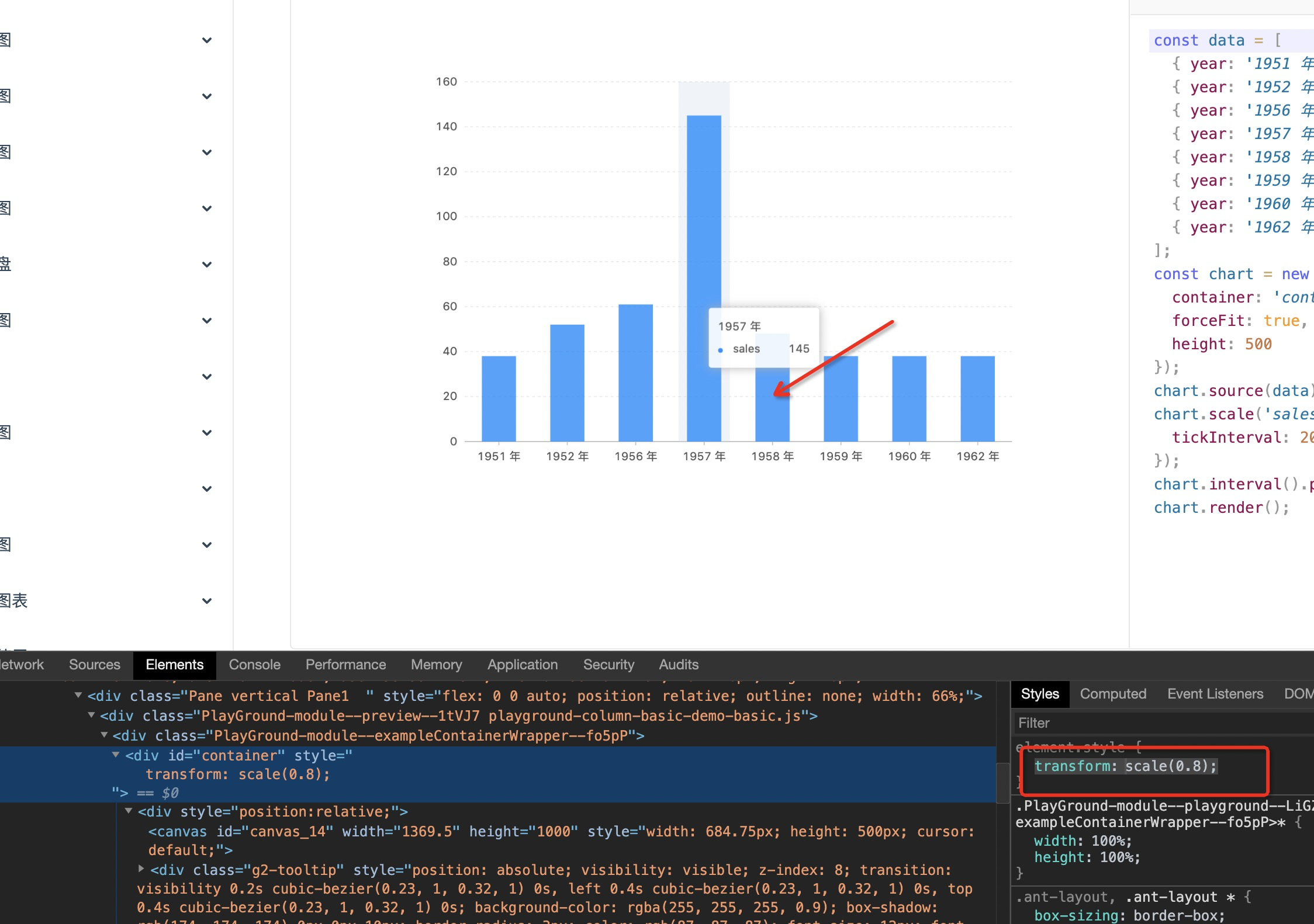 图表容器外层添加transform样式时交互受影响 · Issue #1850 · antvis/G2 · GitHub