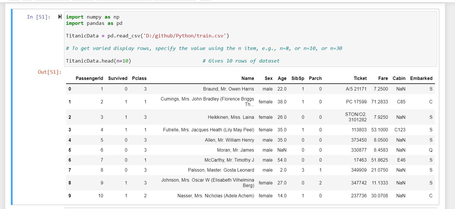 GitHub - wakoliVotes/Data-Processing-and-Preparation: In this tutorial ...