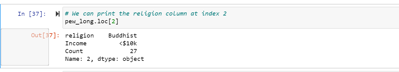 GitHub - wakoliVotes/Data-cleaning-using-melt-function-in-Pandas: In ...