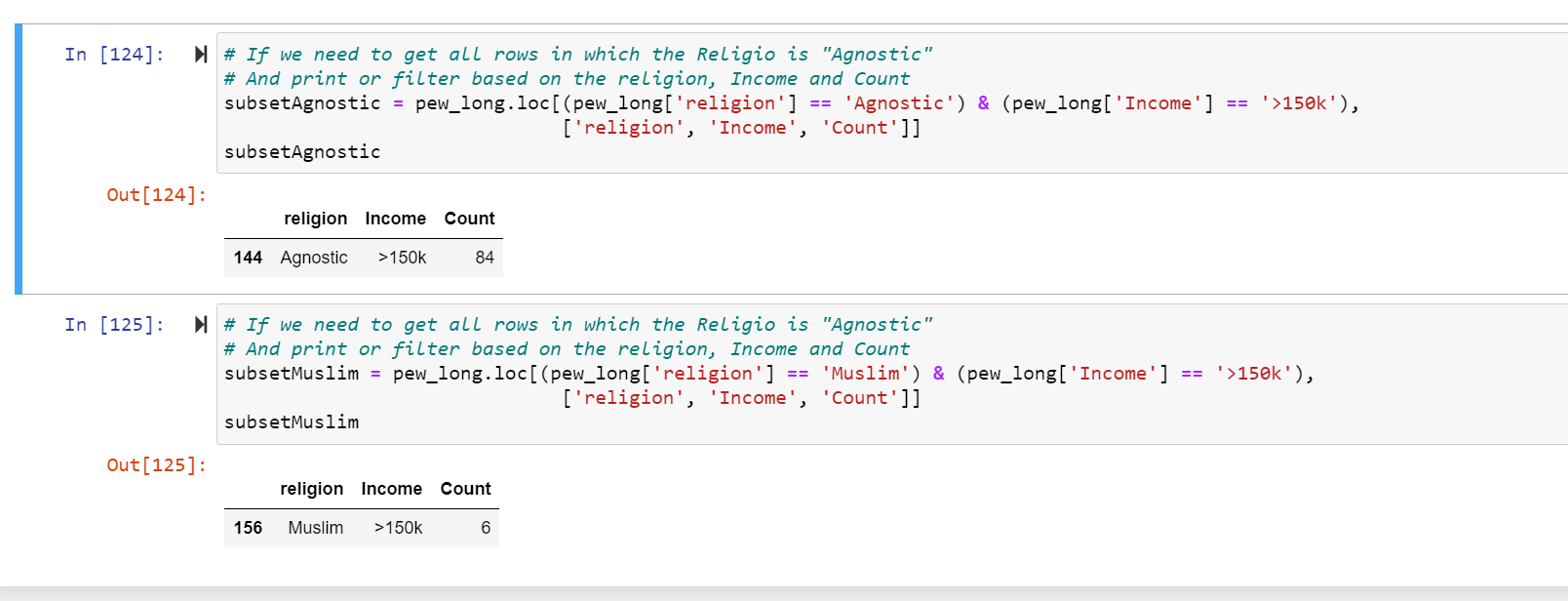 GitHub - wakoliVotes/Data-cleaning-using-melt-function-in-Pandas: In ...