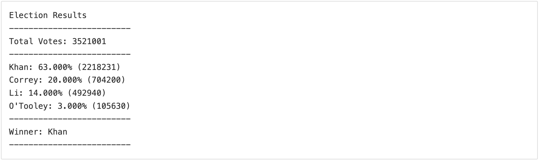 GitHub - abgondin/python_challenge: Two python scripts. PyBank performs financial analysis ...